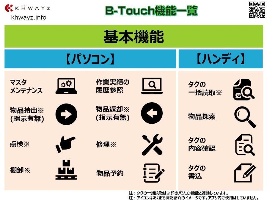 ICタグ(RFID)物品管理アプリ「B-Touch」 - Project.Kimi