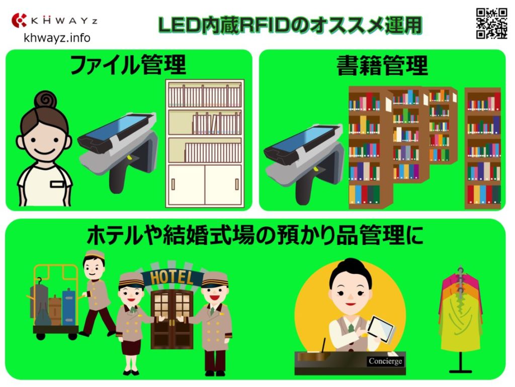 LED内蔵RFID活用ソフト「ピカッチ」で現場改善 - Project.Kimi